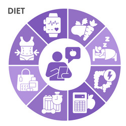 Modern diet infographic design template with icons