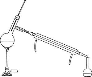 Simple Distillation Setup With Label