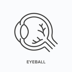 Eye Eyeball Vector Images (over 26,000)