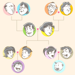 Family Tree Information Graphic Royalty Free Vector Image
