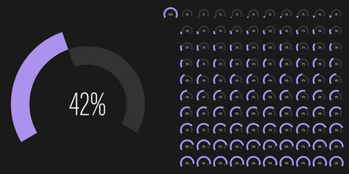 Circular Progress Bar Vector Images (over 5,000)