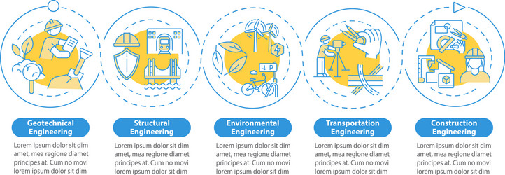 Civil engineering professional infographic Vector Image