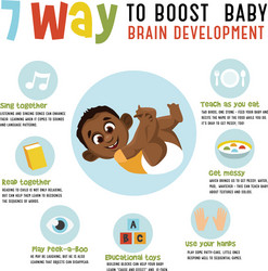 7 way to boost baby brain development Royalty Free Vector