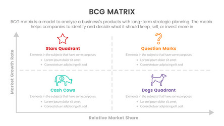 Bcg Matrix Vector Images (24)