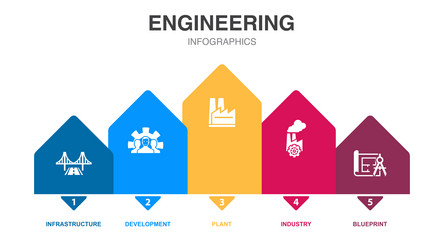 Infrastructure development plant industry Vector Image