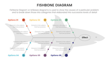 Fishbone diagram fish shaped infographic with big Vector Image