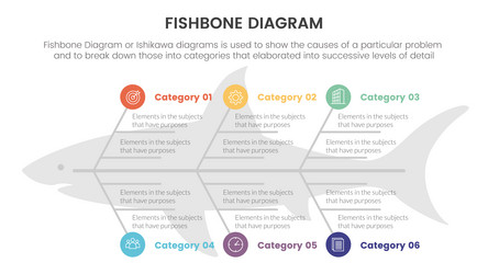 Fishbone diagram fish shaped infographic with big Vector Image