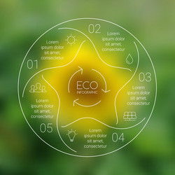 Circle infographic cycle diagram round Royalty Free Vector