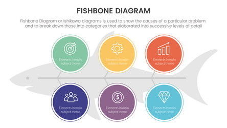Fishbone diagram fish shaped infographic with big Vector Image