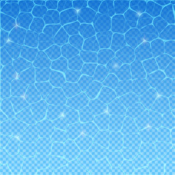 Water Surface Texture