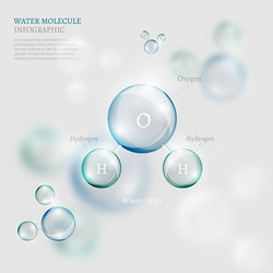 Water Vector Images (over 1.5 million)