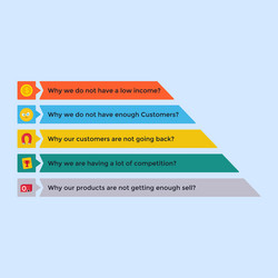 5 Whys Vector Images (28)