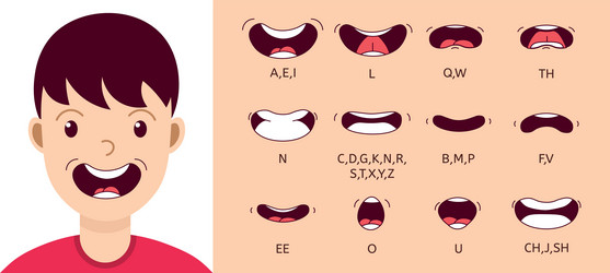 Funny mouths facial expressions cartoon lips Vector Image