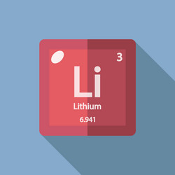 Lithium Element Vector Images (over 580)