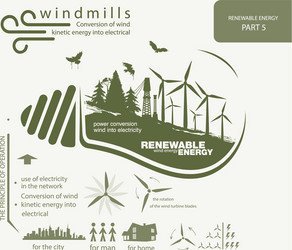 100 renewable energy label or sticker Royalty Free Vector