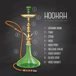 Shisha Hand Draw Vector Images (over 200)
