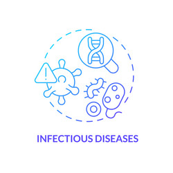 Infectious Diseases Vector Images (over 34,000)