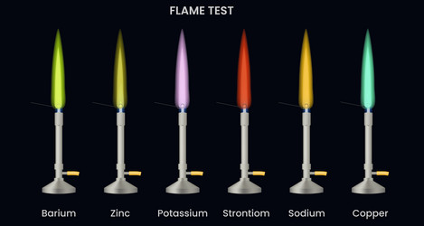 Flame test for different metal produces different Vector Image