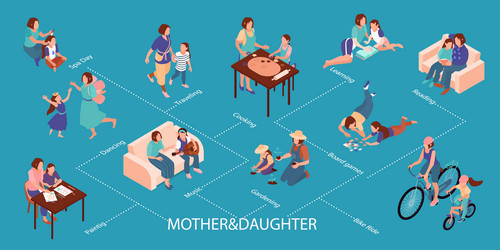 Motherhood Vector Images (over 43,000)