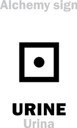 Urea Vector Images (over 120)