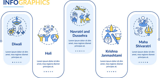 Top hindu festivals infographic template Vector Image