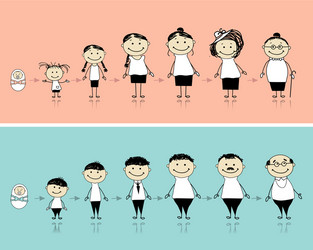 Development Stages of Woman Vector Images (over 780)