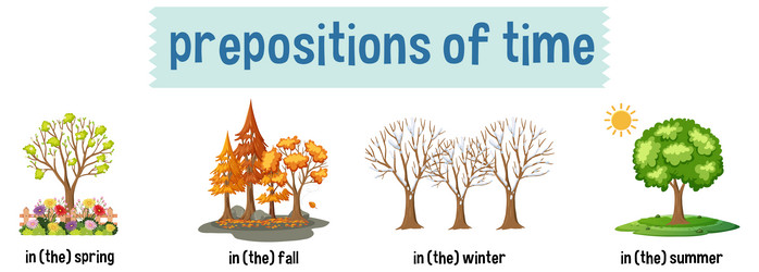 Preposition of Time Vector Images (72)