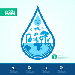 Save water hands holding drop Royalty Free Vector Image