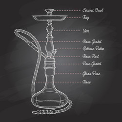 Shisha Hand Draw Vector Images (over 200)