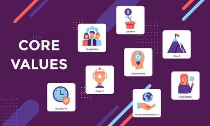 Core Values Infographic Vector Images (over 400)