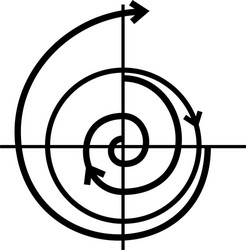 Stability Vector Images (over 14,000)