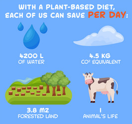 Flexitarian Vector Images (99)