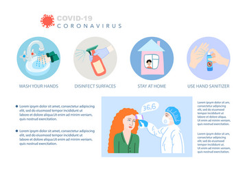 Coronavirus poster design with girl wearing mask Vector Image