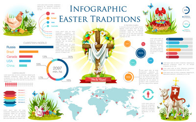 Church Infographic Vector Images (over 3,300)