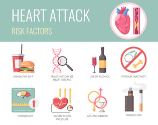Heart attack cartoon infographics Royalty Free Vector Image
