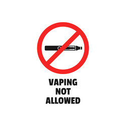 Vaping allowed sign with green circle and e Vector Image