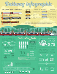Railway infographic set elements for creating your