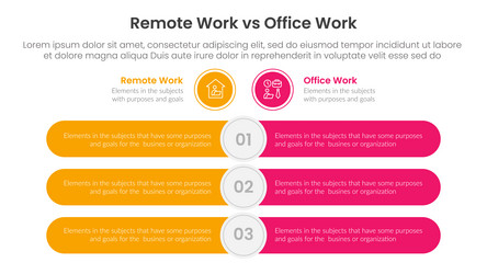 Remote work vs office comparison concept Vector Image