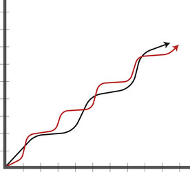 Progress graph chart which is growing up and down Vector Image