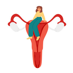Female Reproductive System Vector Images (over 3,800)