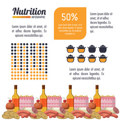 Proper nutrition infographic template Royalty Free Vector