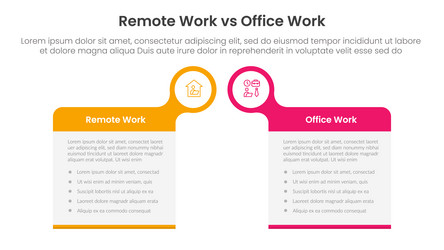 Remote work vs office comparison concept Vector Image