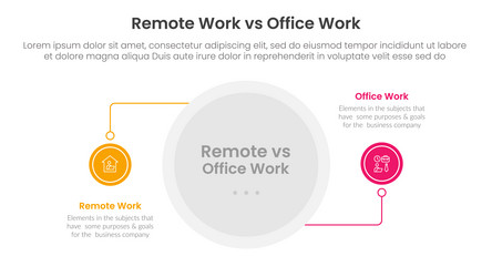 Remote work vs office comparison concept Vector Image