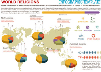 World religions infographic with map charts Vector Image