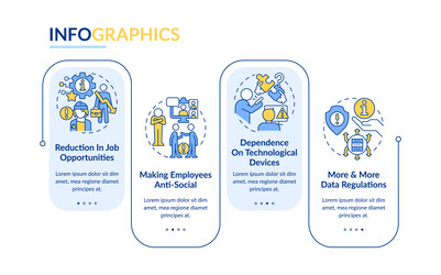 Ict in business disadvantages loop infographic Vector Image