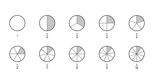 Circles divided into parts from 1 to 15 outline Vector Image