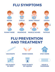 Muscle Fatigue Vector Images (over 320)