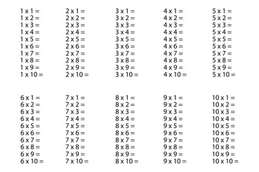 Multiplication Table Elementary Vector Images (over 740)