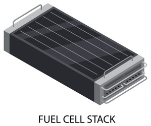 Hydrogen fuel cell electric vehicle Royalty Free Vector