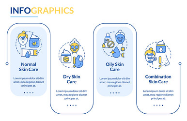 Dermatology Infographic Vector Images (over 1,900)